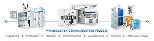 Website: Ortner Reinraumtechnik GmbH